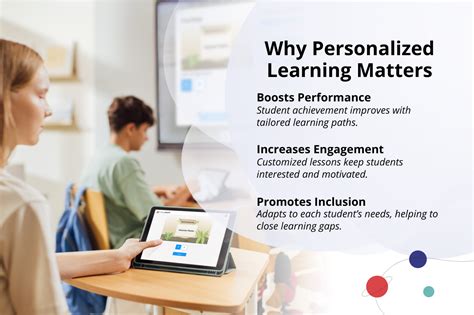 Using Ai In The Classroom For Personalized Learning 3 Easy Steps Viewsonic Library