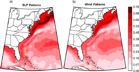 Nonlinear Categorical Eta Correlation Between Each Som And