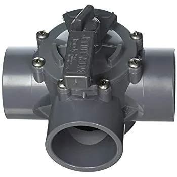 Jandy 2717 Pro Series Neverlube Valve 3 Port 2 X 25 Gray