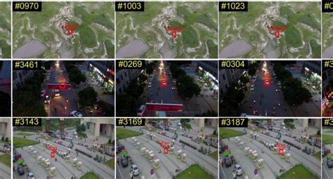 Single Object Tracking2020 Visdrone