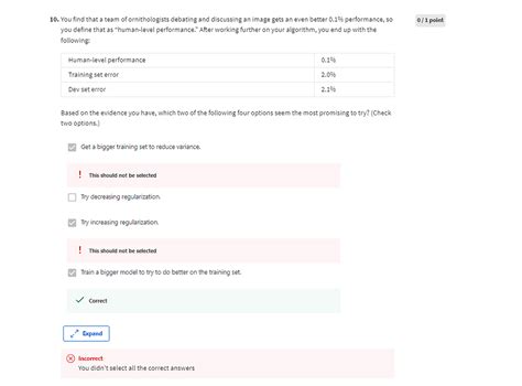 Training Set Error Structuring Machine Learning Projects Deeplearningai
