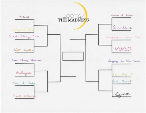 103 Best Oec Images On Pholder Moissanite Loona And Beerporn