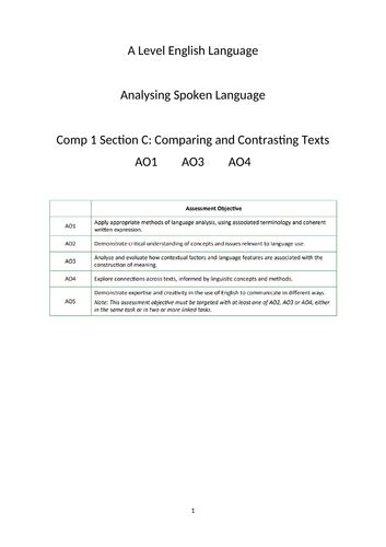 A Level English Language Spoken Language Teaching Resources