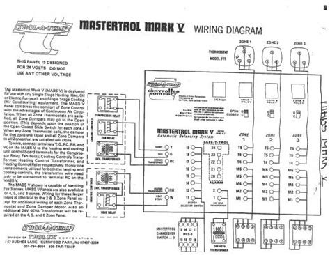 Honeywell Chronotherm Iii Wiring Diagram Wiring Diagram Pictures