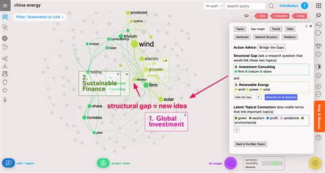 Text Mining Visualization And Analysis Of Rss Feeds Nodus Labs Support Center