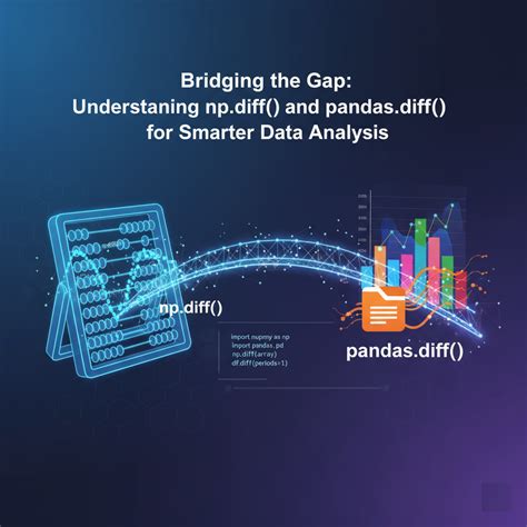 Bridging The Gap Understanding Npdiff And Pandasdiff For Smarter