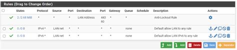 How To Create Firewall Rules In Pfsense Wundertech