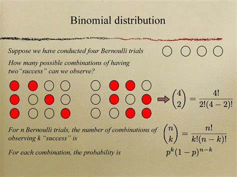 Biostatistics Methods And Applications Ppt Download