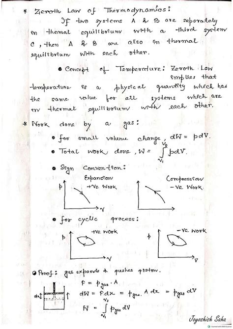 Solution Iit Jee Hand Written Notes Of Thermodynamics Studypool