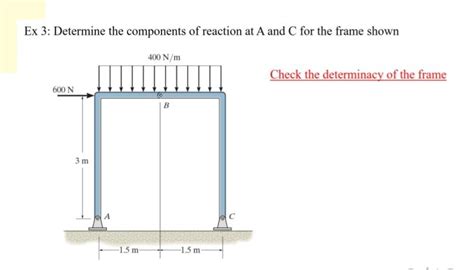 Solved Ex 3 Determine The Components Of Reaction At A And C