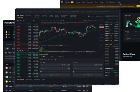 Binance Clone Script Binance Clone App