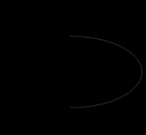 Solved I Need Help With My Computer Graphics Assignment