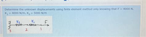 Solved Determine The Unknown Displacements Using Finite