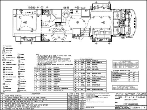 Where Can I Get Wiring And Plumbing Diagrams For My Older Rv