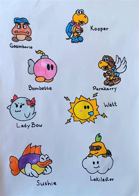 Paper Mario 64 Partners Names