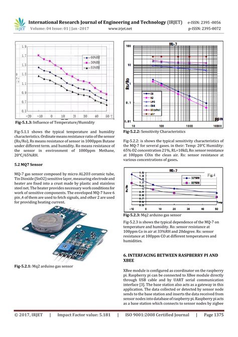environmental monitoring using wireless sensor networks wsn based on iot pdf internet of