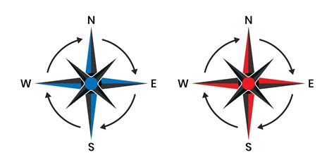 Compass Pointer Icon With White Background Direction Map Navigation