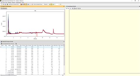 Masshunter Profinder Analysis Files Had Errors One Or More Errors Occured Please Remove