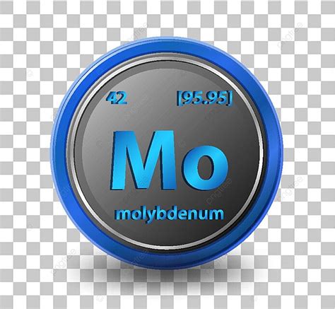 Molybdenum Properties Table Molybdenum Information Ibal