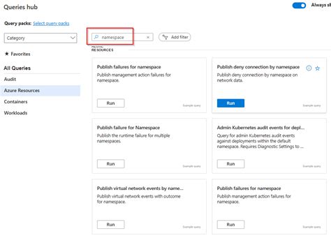 Kubernetes How To Detect If There Was Any Activity For A Particular