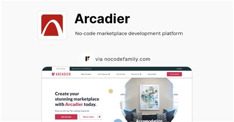 Arcadier Reviews Templates And Pricing In 2024