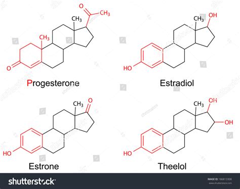 Structural Formulas Female Sex Hormones Progesterone Stock Vector