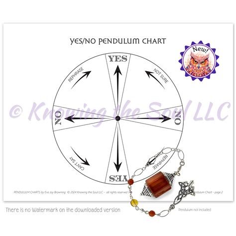 Printable Pendulum Charts Bundle All 11 Charts For One Great Price