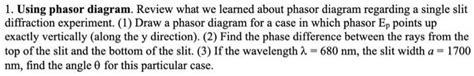 Solved Using A Phasor Diagram Review What We Learned About The Phasor