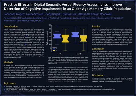Practice Effects In Digital Semantic Verbal Fluency Assessments Improve Detection Of Cognitive