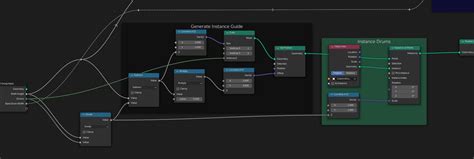 transforms use curve control point radius to scale mesh in geometry