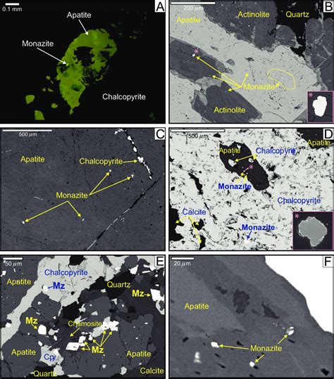Characteristic Features Of Monazite Crystals In High Grade Ore Breccia