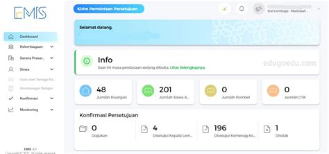 Panduan Pengisian Emis 4 0 Madrasah Lengkap