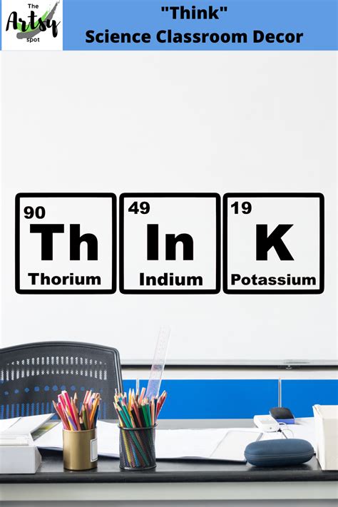 Chemistry Classroom Decorations