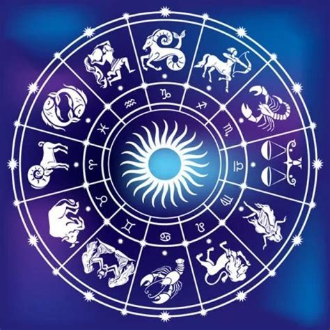 Movable Zodiac Signs