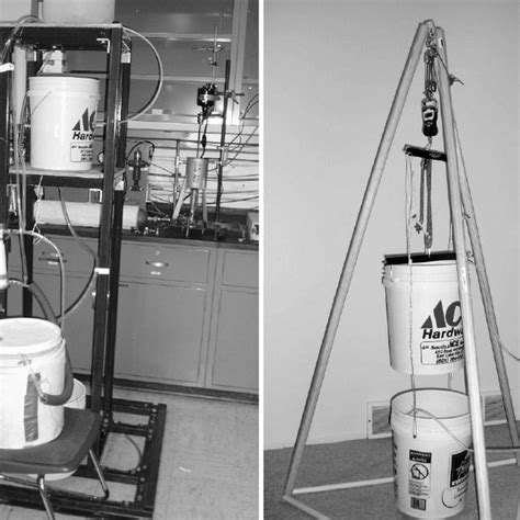 Prototype Passive Flow Dialysate Delivery Systems The System On The