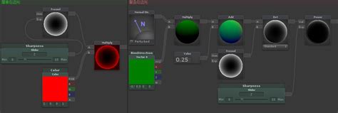 shaderforge插件分享 知乎