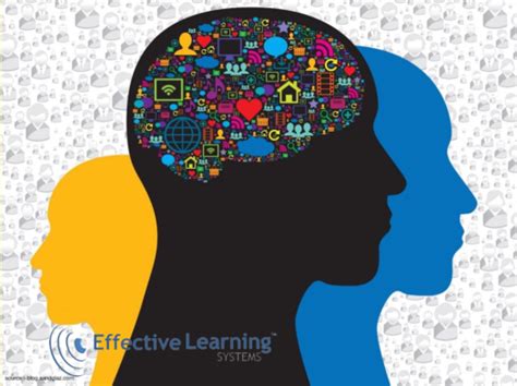 Shop ~ Effective Learning Systems Llc