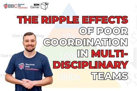 The Ripple Effects Of Poor Coordination In Multi Disciplinary Teams