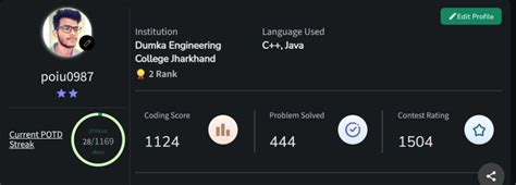 Yashwant Kumar On Linkedin Codingjourney Geeksforgeeks