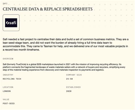 Tasman Analytics Posted On Linkedin
