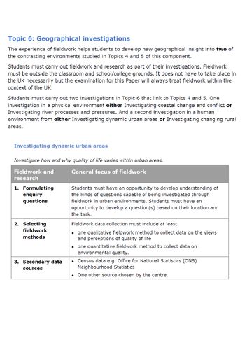 Edexcel B Geography Human Fieldwork Teaching Resources