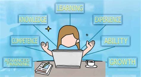 Scenario Analysis Vs Sensitivity Analysis Pm Study Circle