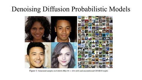 Explanation Of The Math Behind Stable Diffusion Ddpms Pptx