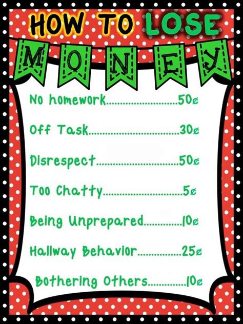 24 Class Store Ideas Teaching Classroom Classroom Behavior