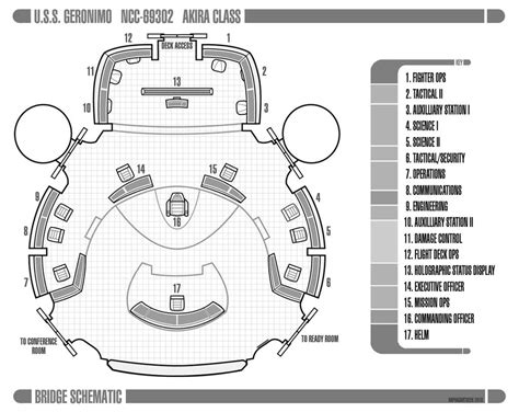 Uss Geronimo Akira Class Bridge Layout W By Haphazartgeek On Deviantart
