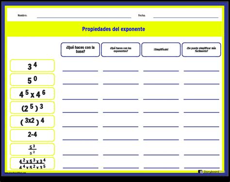 Hoja De Trabajo De Práctica De Propiedades De Los Exponentes