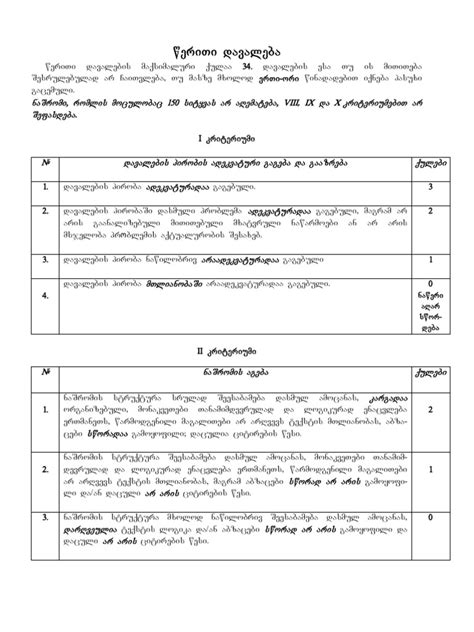 წერითი დავალების კრიტერიუმები Pdf