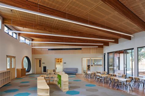 From Cutesy To Sophisticated Is This The Kindergarten Of The Future