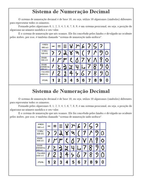 Sistema De Numeração Decimal Pdf