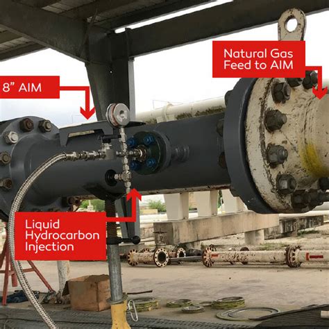 A Flow Loop Test Setup With An 8 In Aim Inline Mixer Injecting Liquid